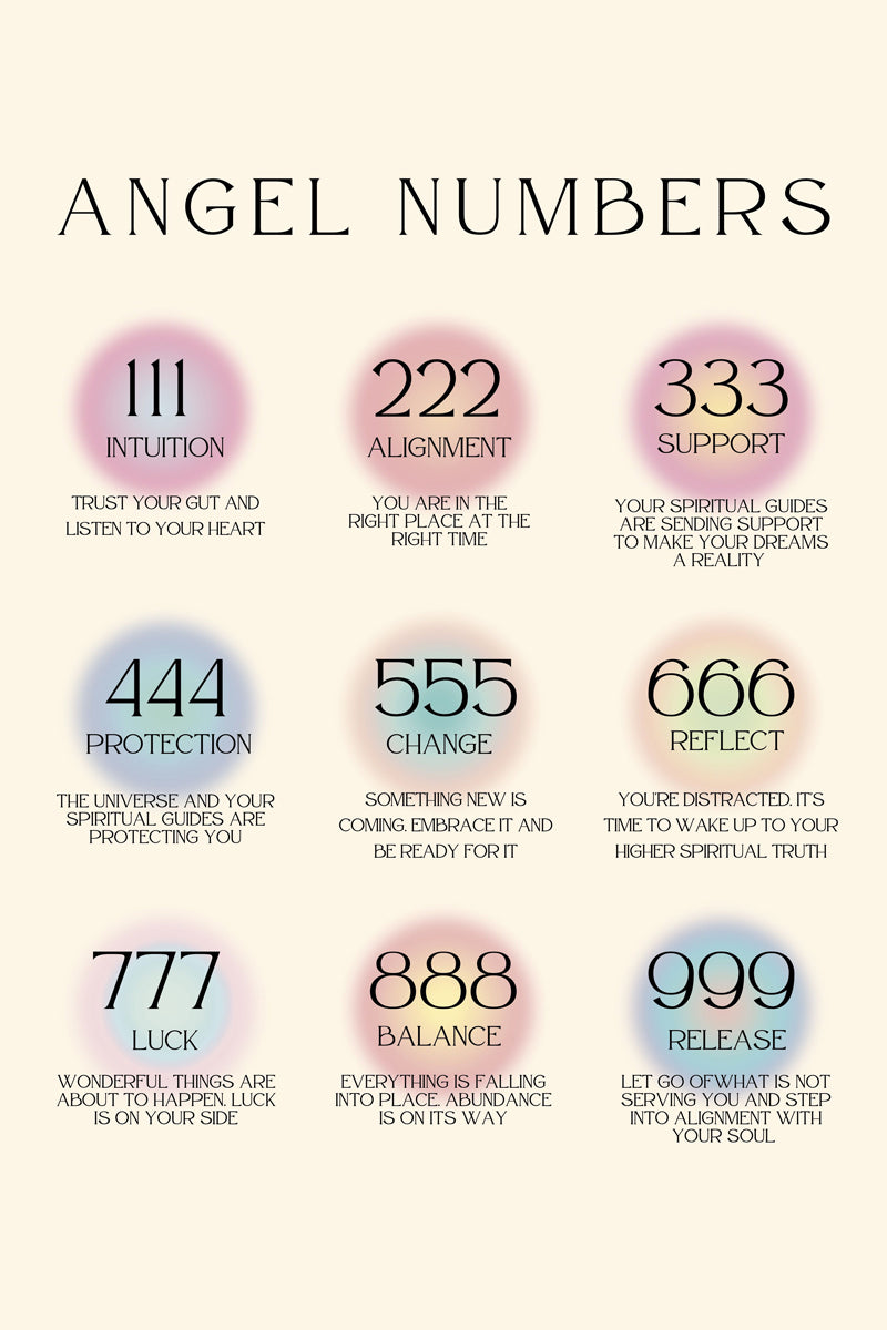 Who Invented Angel Numbers? The Truth & Origin – LULU ONLY